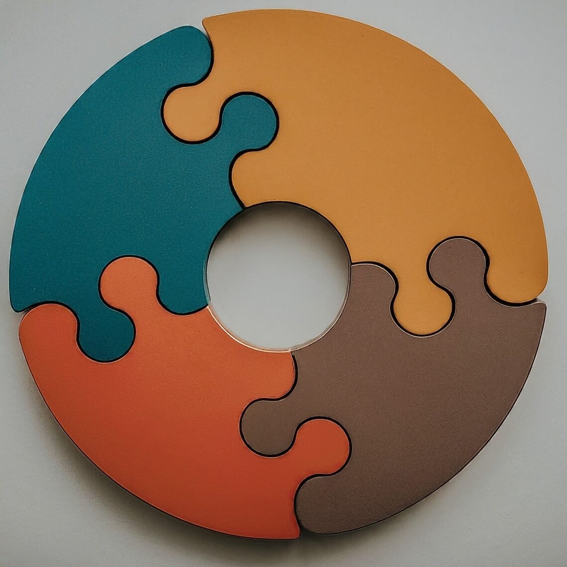 Microcultures for Organizational Thriving: A Comprehensive Guide ...